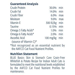 Blue Buffalo Basics Skin & Stomach Care Grain Free, Natural Indoor Adult Dry Cat Food, Fish & Potato 11-lb