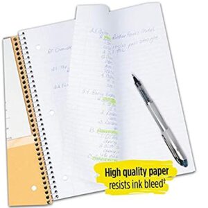 Five Star Spiral Notebook, 1 Subject, Wide Ruled Paper, 100 Sheets, 10-1/2" x 8", White (72877)