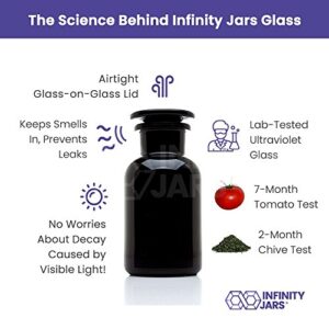 Infinity Jars 250 ml Black Ultraviolet All Glass Refillable Empty Apothecary Jar