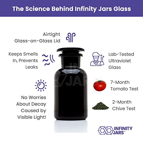 Infinity Jars 250 ml Black Ultraviolet All Glass Refillable Empty Apothecary Jar