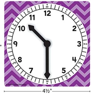 Teacher Created Resources Clocks Set of 5 (20640)