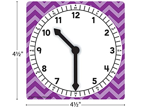 Teacher Created Resources Clocks Set of 5 (20640)