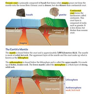 NewPath Learning 14-6823 Plate Tectonics Learning Guide