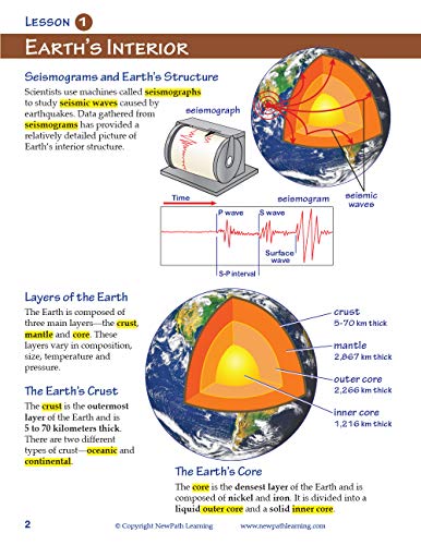 NewPath Learning 14-6823 Plate Tectonics Learning Guide