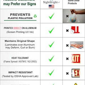 Photoluminescent Exit Sign Green - Aluminum Code Approved UL 924 / IBC / NFPA 101 | NightBright USA Part Number ULG-050