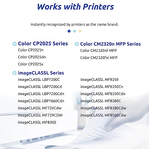 INK E-SALE 5PK Remanufactured Toner Cartridge Replacement for HP 304A CC530A CC531A CC532A CC533A Canon 118 Toner for HP CP2025dn CP2025n CM2320fxi Canon MF726Cdw MF8580CDW LBP7660Cdn Color Printer