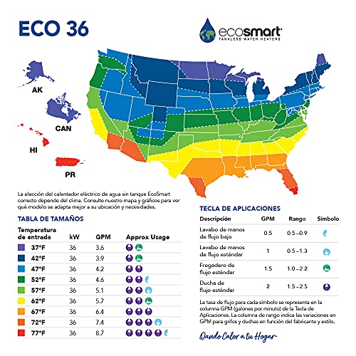 Ecosmart ECO 36 36kw 240V Electric Tankless Water Heater