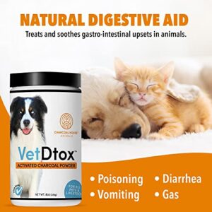 VetDtox 1qt Activated Charcoal Powder for All Kinds of Pets & Livestock, Dog, Cat, Chicken, Horses and More - for Diarrhea, Gas Relief, Liver Support