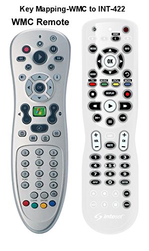 Inteset 4-in-1 Universal Backlit IR Learning Remote for use with Apple TV, Xbox Series X/S, Roku, Media Center/Kodi, Nvidia Shield, Most Streamers & Other A/V Devices