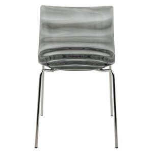 LeisureMod Astor Water Ripple Design Modern Lucite Dining Side Chair with Metal Legs, Transparent Black