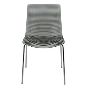 LeisureMod Astor Water Ripple Design Modern Lucite Dining Side Chair with Metal Legs, Transparent Black