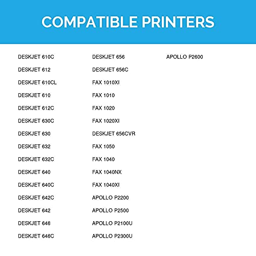 LD Products Remanufactured Ink Cartridge Replacements for HP 20 C6614DN (Black, 2-Pack)