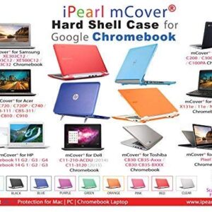 iPearl mCover Hard Shell Case for 11.6" HP Chromebook 11 G2 / G3 / G4 laptops (Part no. P0B78UT / P0B79UT) (NOT Compatible with HP G4 EE / G5 Models) (Aqua)