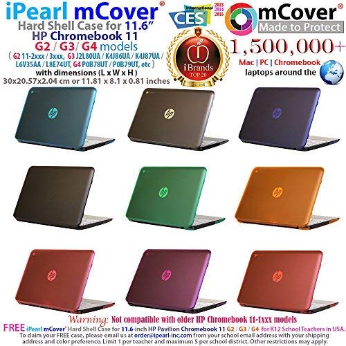 iPearl mCover Hard Shell Case for 11.6" HP Chromebook 11 G2 / G3 / G4 laptops (Part no. P0B78UT / P0B79UT) (NOT Compatible with HP G4 EE / G5 Models) (Aqua)