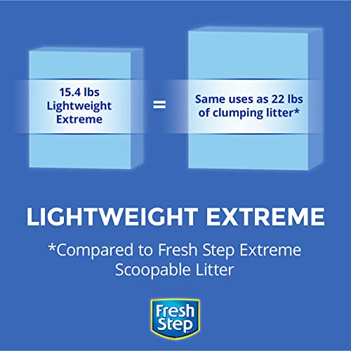 Fresh Step Lightweight Clumping Cat Litter, Odor Control With Febreze, 15.4 lbs