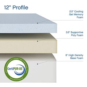 Classic Brands Cool Gel Ventilated Memory Foam 12-Inch Mattress | CertiPUR-US Certified | Bed-in-a-Box, King