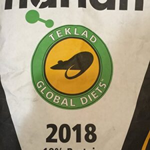 Growth Rat Food Diet Global 2018 (33lbs).