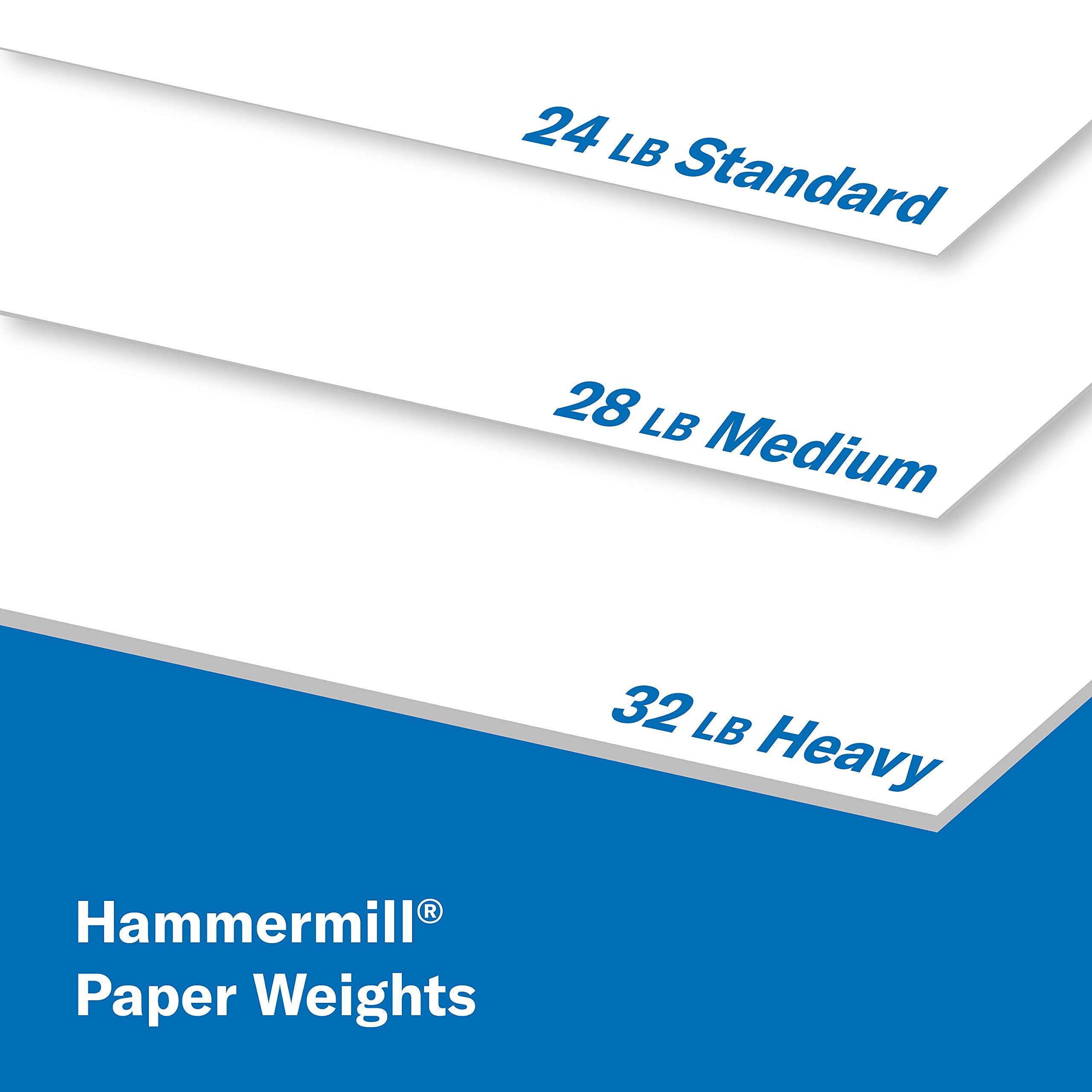 Hammermill Printer Paper, Premium Laser Print 24 lb, 11 x 17-1 Ream (500 Sheets) - 98 Bright, Made in the USA