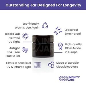 Infinity Jars 50 Ml (1.7 fl oz) Travel Size Black Ultraviolet Glass Screwtop Jar