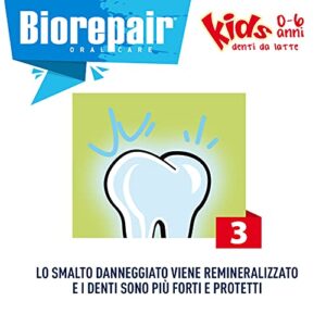 Biorepair Junior Toothpaste