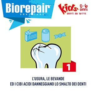 Biorepair Junior Toothpaste