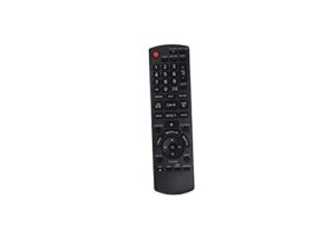 hcdz replacement remote control for panasonic n2qayb000702 sa-xh170 sa-pm500pc-k sa-pm500pr-k sa-pm500pu-k mini micro hi-fi bookshelf audio compact stereo system