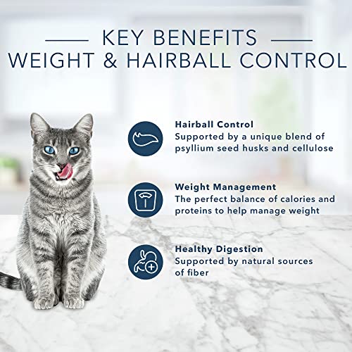 Blue Buffalo Tastefuls Weight & Hairball Control Natural Adult Dry Cat Food, Chicken, 7lb bag