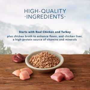 Blue Buffalo Wilderness Wild Delights High Protein Grain Free, Natural Adult Minced Wet Cat Food, Chicken & Turkey 5.5 oz cans (Pack of 24)