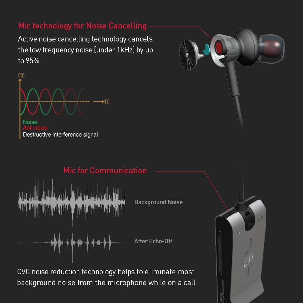 Phiaton BT 220 NC Wireless Bluetooth Headphones – Active Noise Cancelling Bluetooth Headphones with Long Battery Life and Wireless Headphone Mic