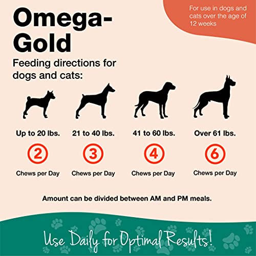 NaturVet – Omega-Gold Plus Salmon Oil | Supports Healthy Skin & Glossy Coat | Enhanced with DHA, EPA, Omega-3 & Omega-6 | for Dogs & Cats | 180 Soft Chews