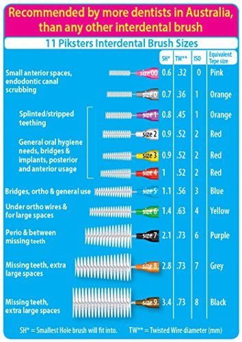 Piksters Interdental Brushes (40 Pack, Size 6 (Green))