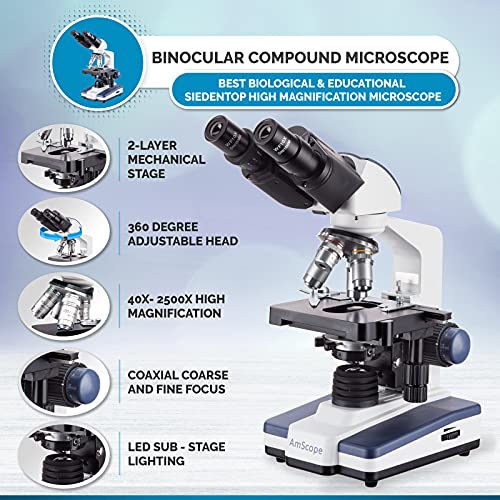 AmScope - 40X-2500X LED Digital Binocular Compound Microscope with 3D Stage + 0.3 MP USB Camera