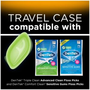 DenTek Floss Picks & Travel Case for On-the-Go, 4 Travel Cases with 6 Floss Picks Each, (Pack of 1)