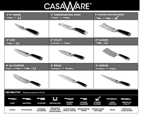 casaWare 5-Inch Cheese/Santoku Knife