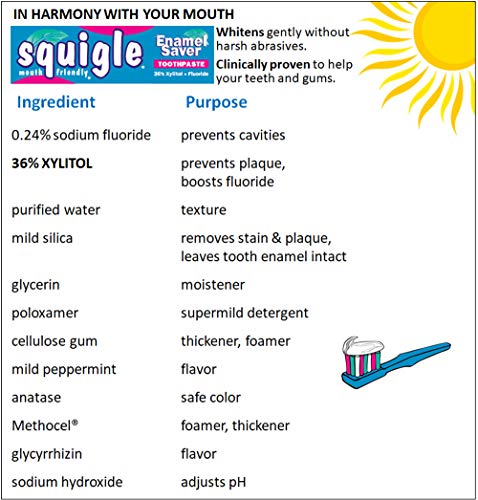 Squigle Enamel Saver Toothpaste (Canker Sore Prevention & Treatment) Prevents Cavities, Perioral Dermatitis, Bad Breath, Chapped Lips - 4 Pack