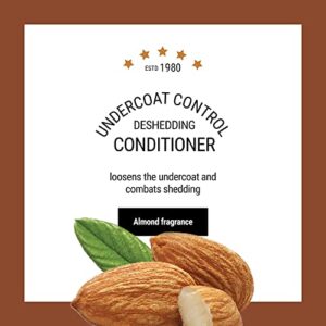 The Coat Handler Undercoat Control Deshedding Conditioner, 1 Gallon - Combats and Reduces Shedding, Undercoat Removal, Omega 3 & 6 Rich, Vitamin E Infused