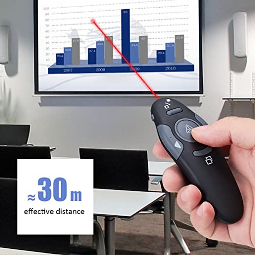 2.4 GHz USB Wireless Presenter Remote Control Laser Pointer Pen Red RF PowerPoint Presentation Clicker PPT Controller for Meeting Teaching Speech (Plug and Play)