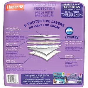 Hartz Home Protection Odor Eliminating Scented Dog Pads, Super Absorbent & Won’t Leak, Lavender Scent, Regular Size, 50 Count