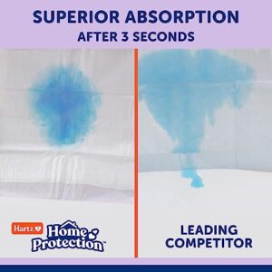 Hartz Home Protection Odor Eliminating Scented Dog Pads, Super Absorbent & Won’t Leak, Lavender Scent, Regular Size, 50 Count