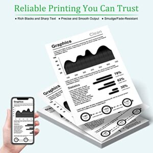 GREENCYCLE 1 Pack Black Toner Cartridges MLT-D104L Compatible for Samsung ML-1665 SCX-3201 3206 Series