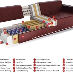 BEYAN Pittsburgh Collection Modern Convertible Storage Loveseat with Ample Storage Space, Includes 2 Pillows, Red/Black