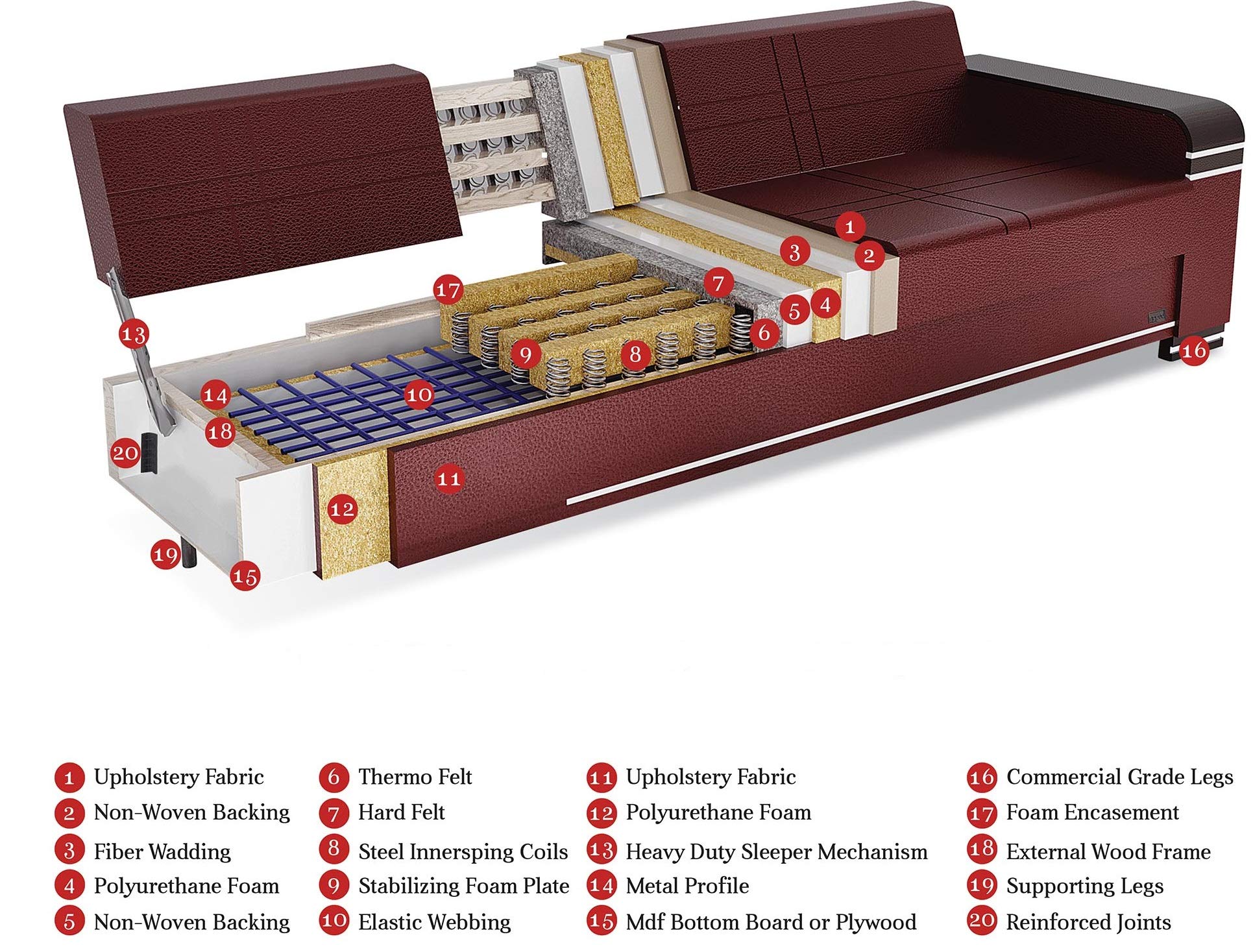 BEYAN Pittsburgh Collection Modern Convertible Storage Loveseat with Ample Storage Space, Includes 2 Pillows, Red/Black