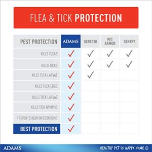 Adams Plus Flea & Tick Collar for Dogs, 7-Month Protection, Adjustable Collar Fits Large Dogs & Puppies, Kills & Repels Fleas, Flea Eggs, Flea Larvae and Ticks, Kills Tick Larvae and Tick Nymphs, Blue