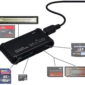 High Speed All-in-1 Memory Card Reader/Writer for SD/SDHC, Micro SD, CF, XD, MS/Pro & Duo Cards