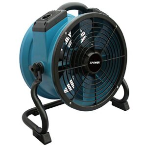 xpower x-34tr 1/4 hp sealed motor variable speed industrial axial fan with timer