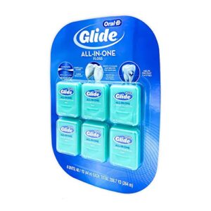 Glide Crest Comfort Plus Dental Floss Mint 40m each (6 pack)