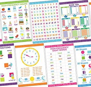 BARKER CREEK Poster Set of 9, Early Learning, 9 Posters Presenting Essential Concepts for Young Learners, Language Arts, Math, Art, Telling Time, Office, Home, & School Décor 13-3/8" x 19" (1886)