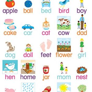 BARKER CREEK Poster Set of 9, Early Learning, 9 Posters Presenting Essential Concepts for Young Learners, Language Arts, Math, Art, Telling Time, Office, Home, & School Décor 13-3/8" x 19" (1886)