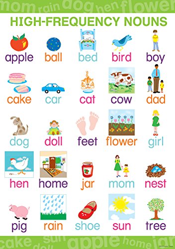 BARKER CREEK Poster Set of 9, Early Learning, 9 Posters Presenting Essential Concepts for Young Learners, Language Arts, Math, Art, Telling Time, Office, Home, & School Décor 13-3/8" x 19" (1886)