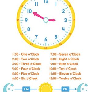 BARKER CREEK Poster Set of 9, Early Learning, 9 Posters Presenting Essential Concepts for Young Learners, Language Arts, Math, Art, Telling Time, Office, Home, & School Décor 13-3/8" x 19" (1886)